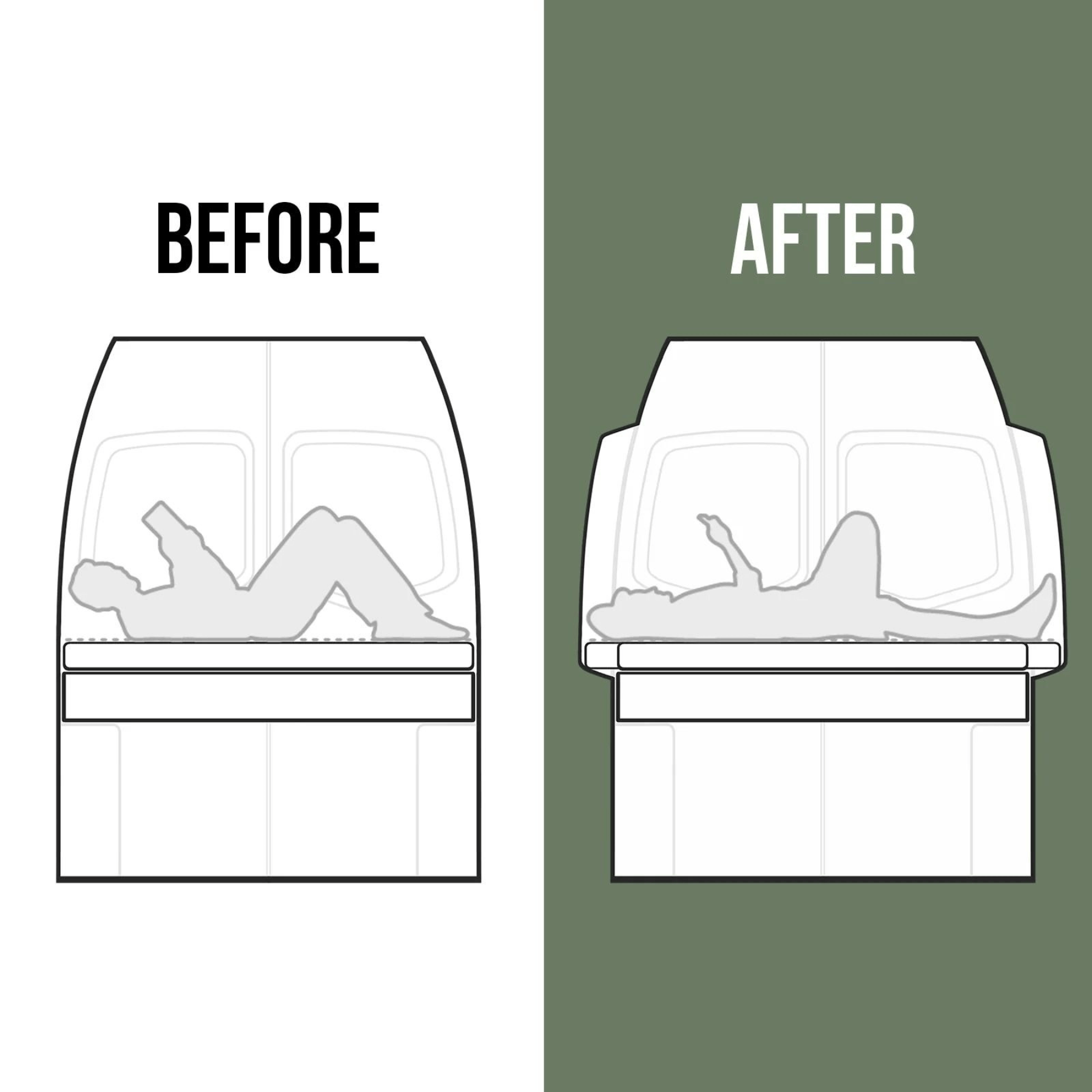 Vanspeed Sprinter Capsules – Adventure Rig Shop